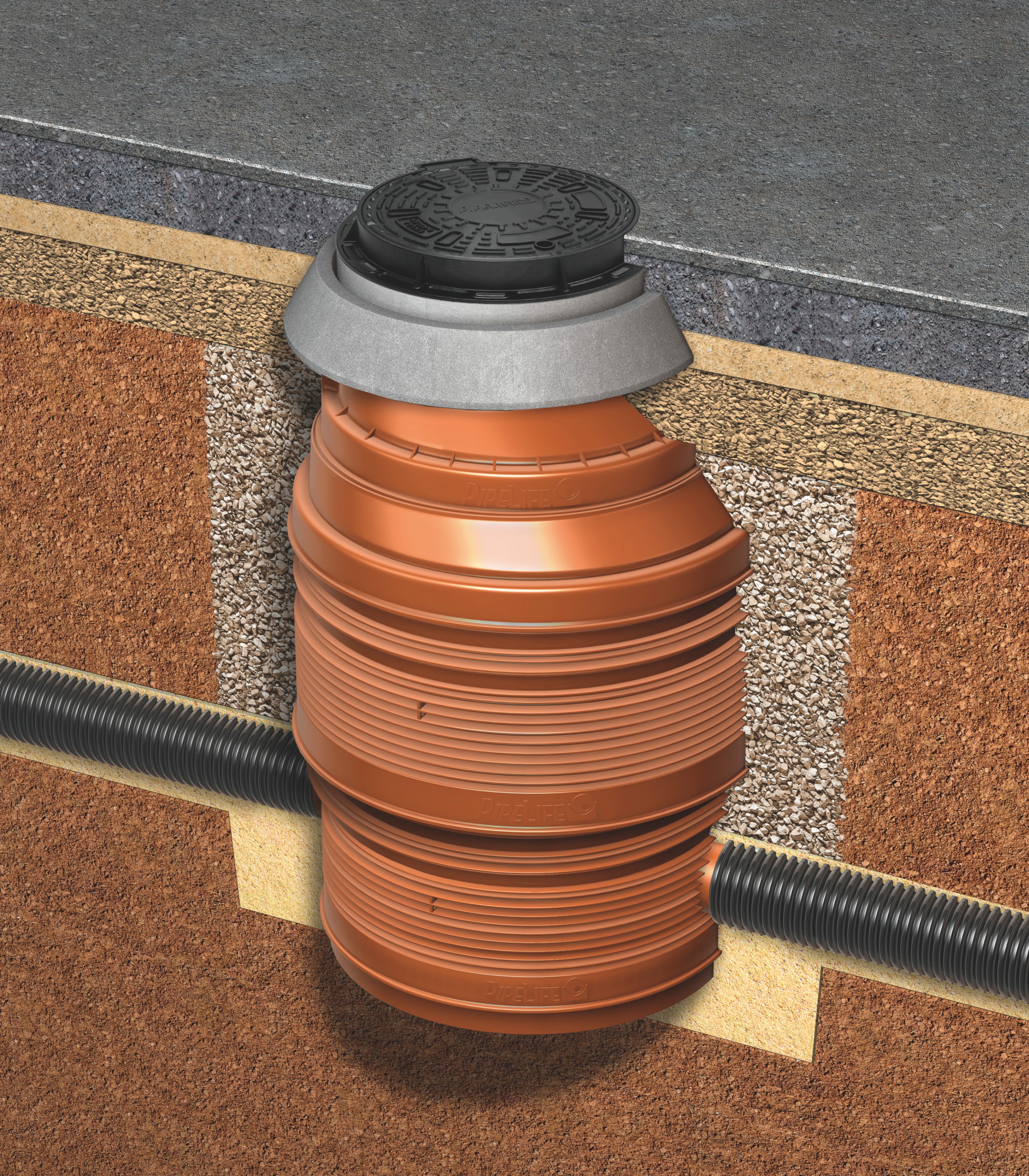 10 Reasons to Opt for GRP Covers & Grates | Pipelife