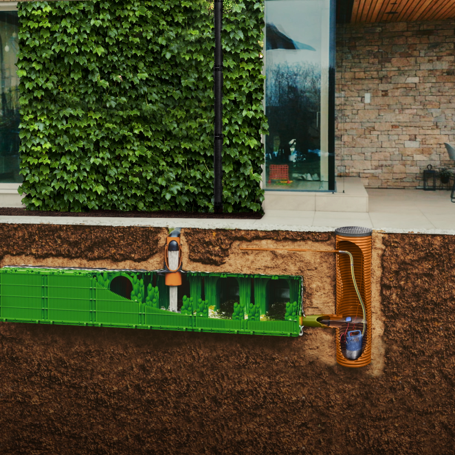 Rainwater Harvesting and Reuse Systems | Pipelife