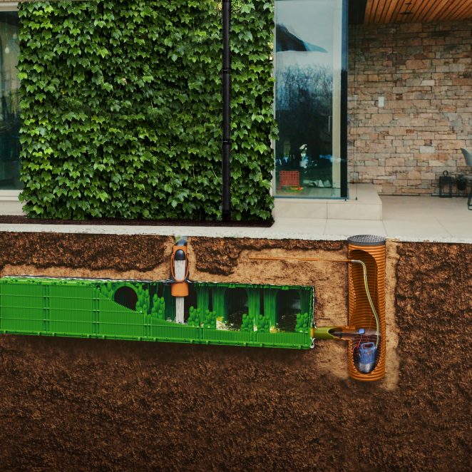 Rain Water Recycling Systems For Gardens Rainwater Harvesting