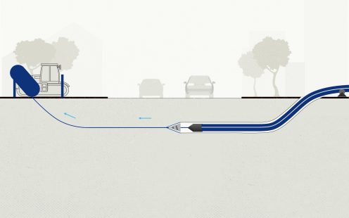 Trenchless Technology Explained | Pipelife
